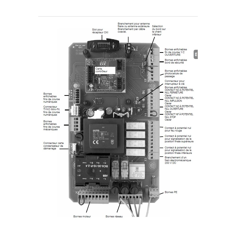 NICE D-PRO AUTOMATIC pour moteur 230 Vac, variateur intégré, 2,2 kW