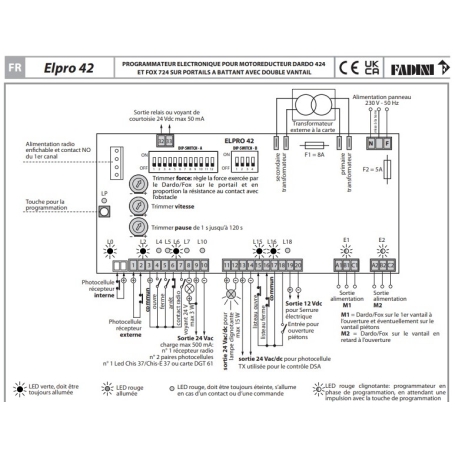 Carte électronique FADINI ELPRO 42 pour moteurs DARDO 424