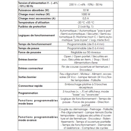 Carte électronique GENIUS SPRINT 382 - Carte Automatisme