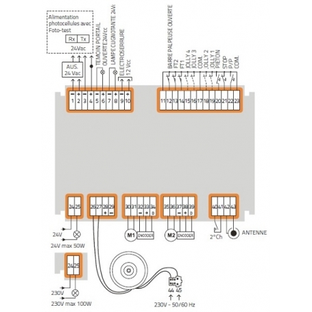T201 Telcoma - Logique de commande pour 2 moteurs 230V
