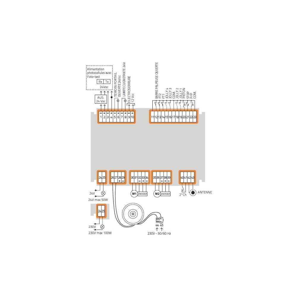 T201 Telcoma - Logique de commande pour 2 moteurs 230V