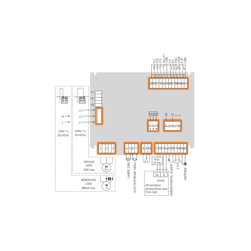 T400 Telcoma - Logique de commande moteur triphasé 400V