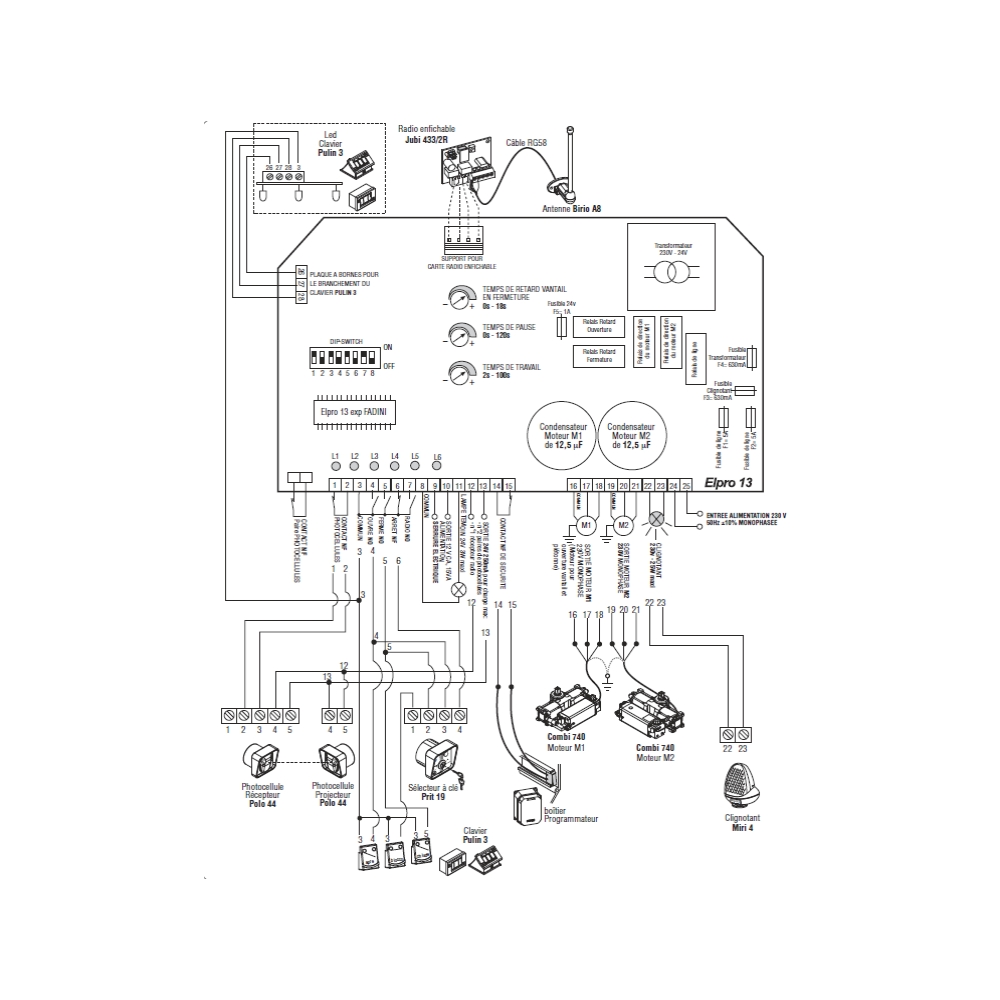 Carte électronique FADINI ELPRO 13 - Carte Automatisme